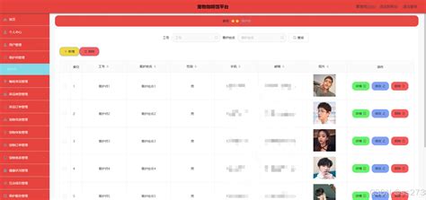 基于springboot Vue实现的宠物咖啡馆平台idea咖啡店管理系统源代码 Csdn博客