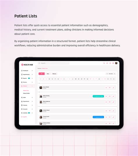 Health Hub Hospital Dashboard Design Ui Ux Project Behance