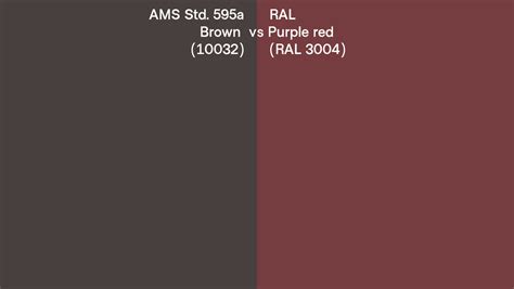 AMS Std 595a Brown 10032 Vs RAL Purple Red RAL 3004 Side By Side