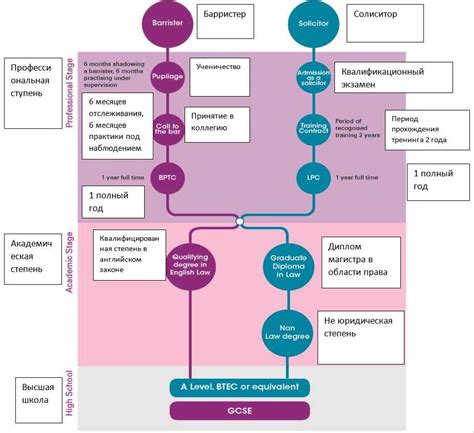 The Ultimate Guide To Passing The Texas LPC Jurisprudence Exam