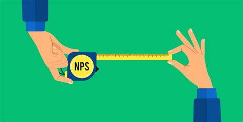 Nps In Retail 2025 Benchmarks And Strategies To Improve Cx