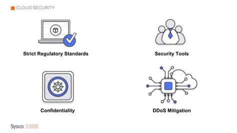 Cyber Security And Cloud Computing Pdf Cloud Computing Internet