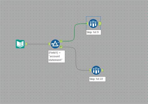 solved start reading from a specific line if condition is alteryx