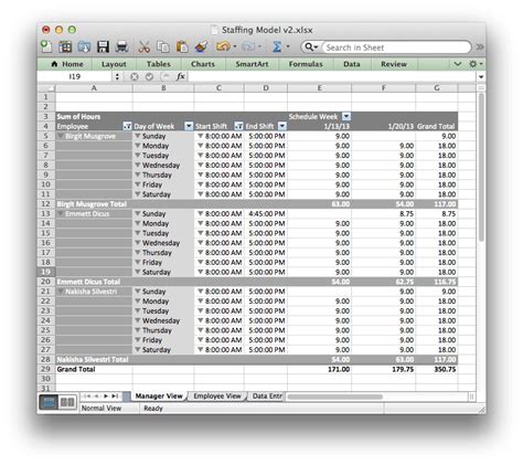 Staff Roster Template Excel Free Printable Receipt Template