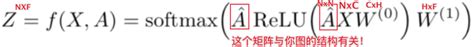 【iclr 2018图神经网络论文解读】graph Attention Networks Gat 图注意力模型gat 论文讲解 Csdn博客