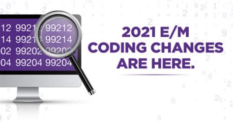 E M Coding Guidelines Modernizing Medicine