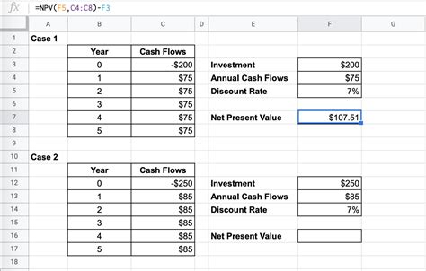 How To Use MIRR Function In Google Sheets Sheetaki