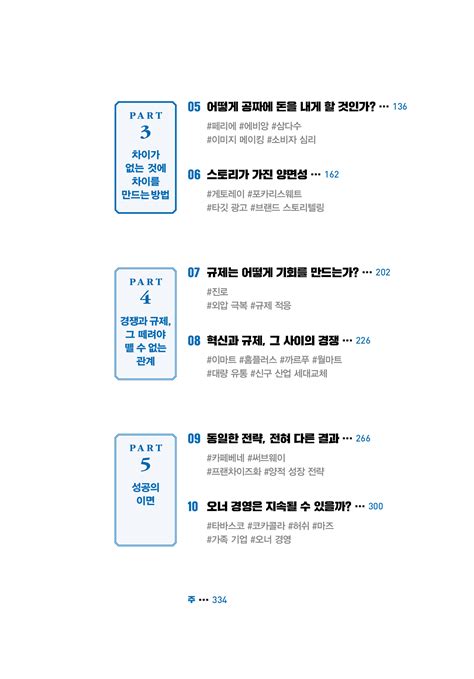 알라딘 미리보기 지금 살아남은 승자의 이유