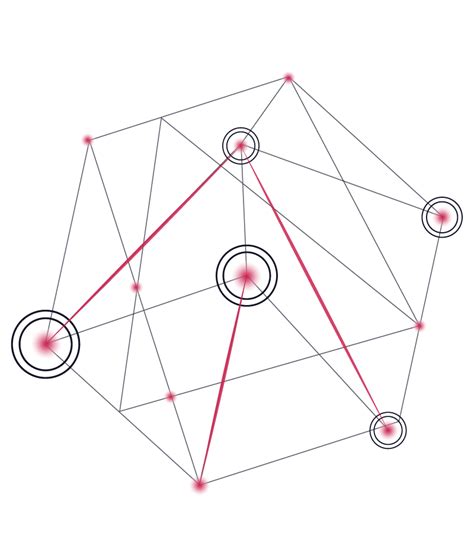 Itir Institute For Transformative Innovation Research