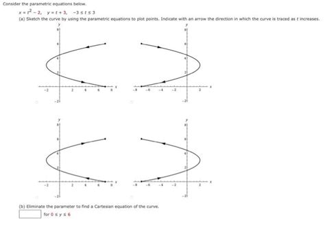 Solved Consider The Parametric Equations Below Chegg