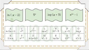Exponential And Logarithmic Functions DIGITAL ESCAPE ROOM TpT