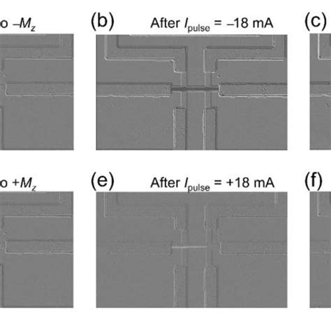 Pdf Field Free Switching Of Magnetization Induced By Spin Orbit