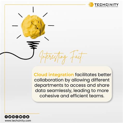 techcinity on linkedin cloudintegration integration businesssystems