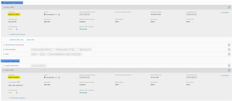 can a vm in the vmc compute network access the sddc management network