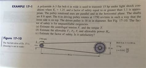 Problem 5 Design Of Flat Belt Drives The Figure Chegg