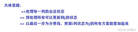 动态规划（状态压缩dp）动态规划 铺地砖 Csdn博客