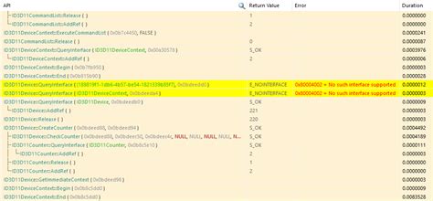 Api Hook To A D3d11 Process Without Present And Grab Texture2d