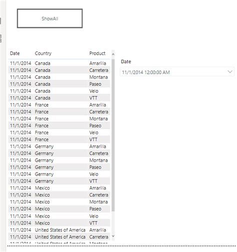 solved filter by slicers microsoft fabric community