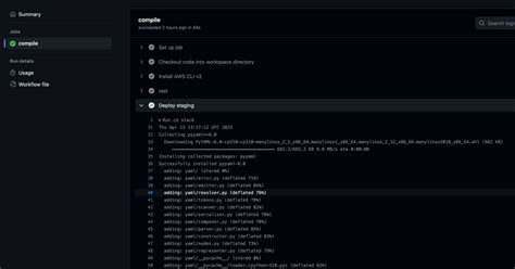 Continuous Integration And Deployment For Data Platforms Towards Data Science