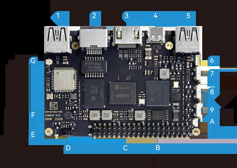 vim1s hardware documentation [khadas docs]