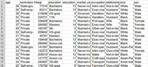 【科学计算与数学建模】基于概率生成模型的二分类任务描述 本关任务编写使用概率生成模型实现二分类的小程序。 相关知识 为了完成 Csdn博客