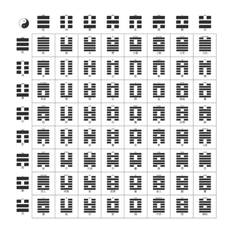 Bagua Free Stock Vectors