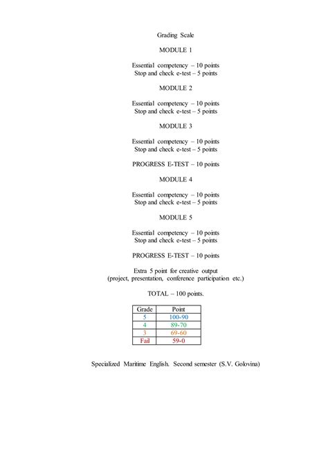 Grading Scale Docx
