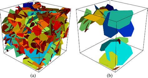 Machine Learning For Graph Based Representations Of Three Dimensional Discrete Fracture Networks