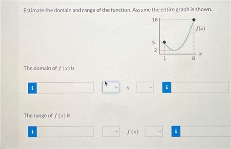 Solved Estimate The Domain And Range Of The Function Assume Chegg Com