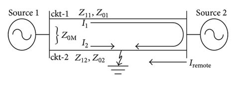 Single Line Diagram Of A Three Phase Double Circuit Line Connected With