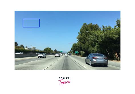 opencv cv2 rectangle method scaler topics