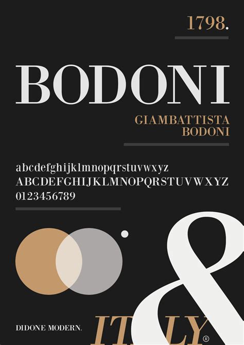 typographic design poster series 003 bodoni typeface far n beyond