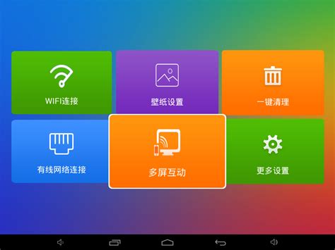 Android 机顶盒launcher开发机顶盒 Launcher Csdn博客