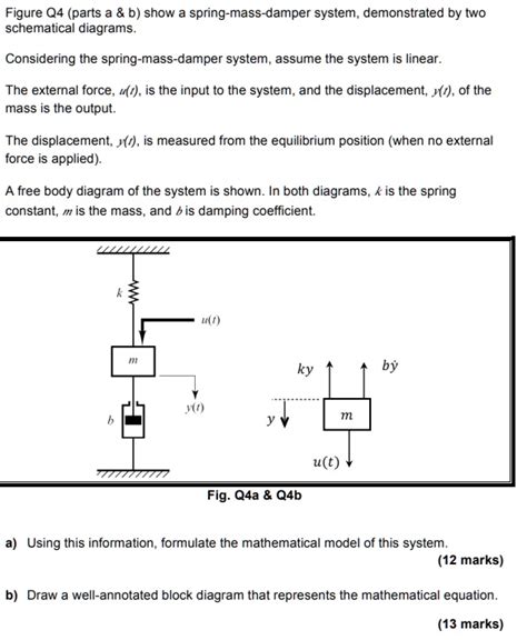 Solved Figure Q4 Parts A B Show A Spring Mass Damper System