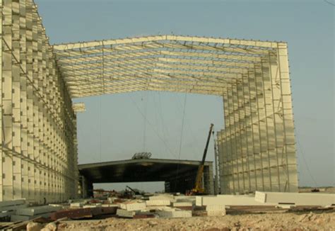 Pipavav Shipyard Newkem Access To Innovation