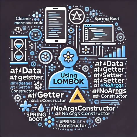 logging in java slf4j logback and log4j explained by marcelo domingues devdomain medium