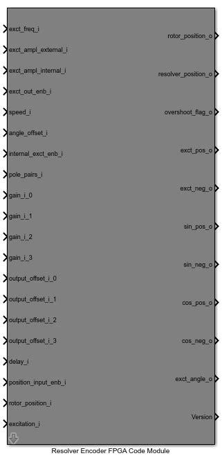 Resolver Code Modules Speedgoat Motion Control Hdl Io Blockset