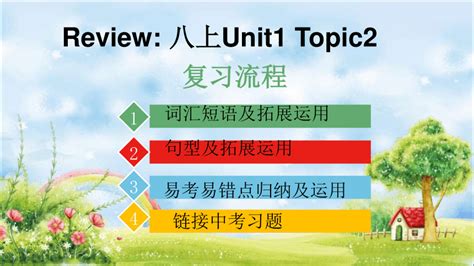 Unit 1 Playing Sports Topic 2 复习课件共24张ppt仁爱版英语八年级上册 21世纪教育网