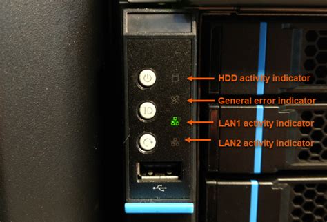 What Do The Led Indicators Mean On Series 3 Datto Appliances