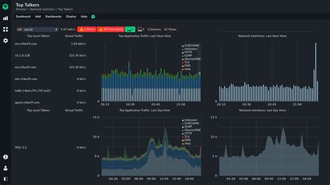 Checkmk Reviews Details Pricing Features G