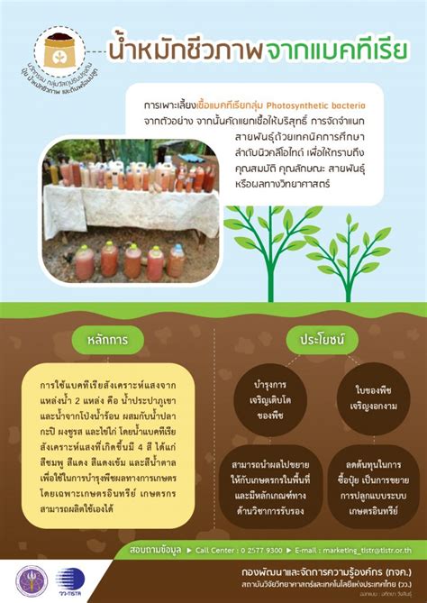 นวัตกรรม สำหรับกลุ่มวัสดุปรับปรุงดิน ปุ๋ย น้ำหมักชีวภาพ และดินพร้อมปลูก