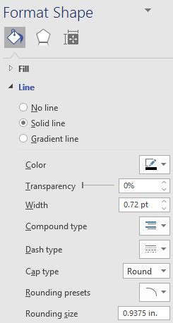 Handling The Curves John Visio MVP
