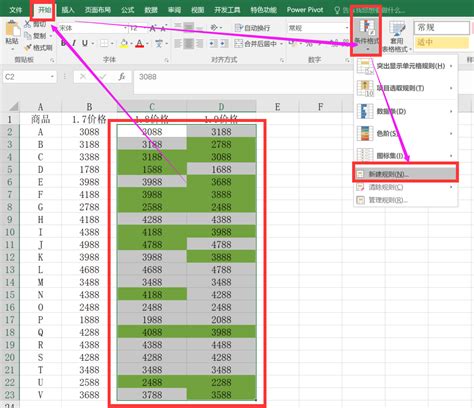 Excel数据可视化，数据上升自动标红，数据下降自动标绿！ 正数办公
