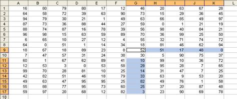How To Detect Errors In Your Spreadsheets Accountingweb