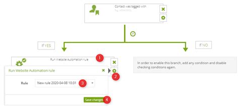 automation rules action run website automation rules support