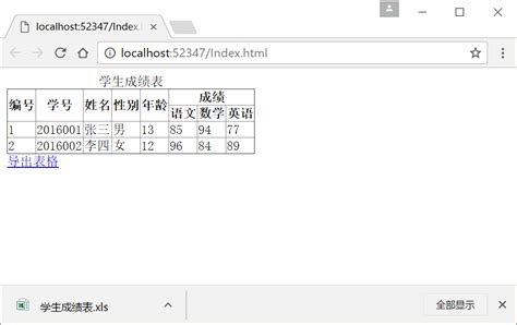 使用javascript把页面上的表格导出为excel文件 Zhusdevlog 博客园