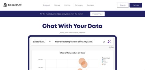 Datachat Ai Tool Information And Alternatives Foundrai