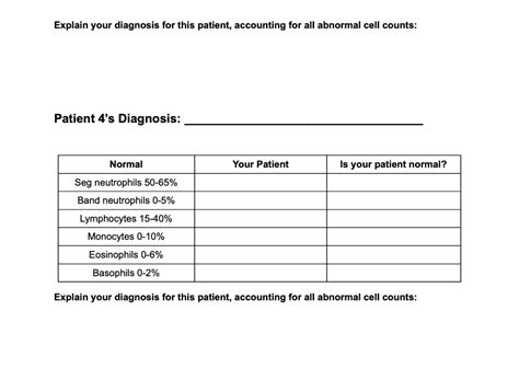 Solved OD Activity In The Pdf Files Included Chegg