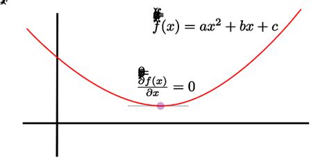 Kinematics