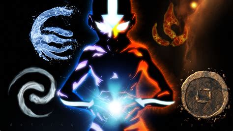 🔥 Free Download Avatar The Last Airbender Hd Wallpaper Anime Bwalles By
